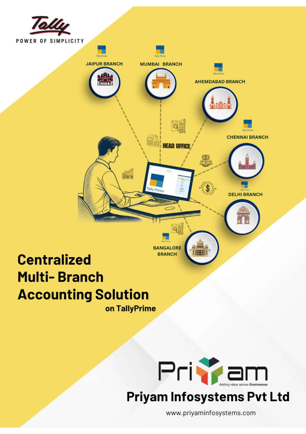 Multi-Branch Accounting Solutions | Centralized Branch Accounting by ...